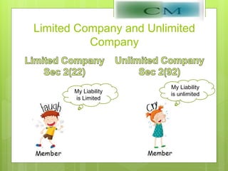 Meaning of company and its kinds | PPTX