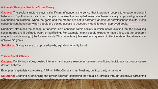 Meaning of Deviance and its sociology.pptx