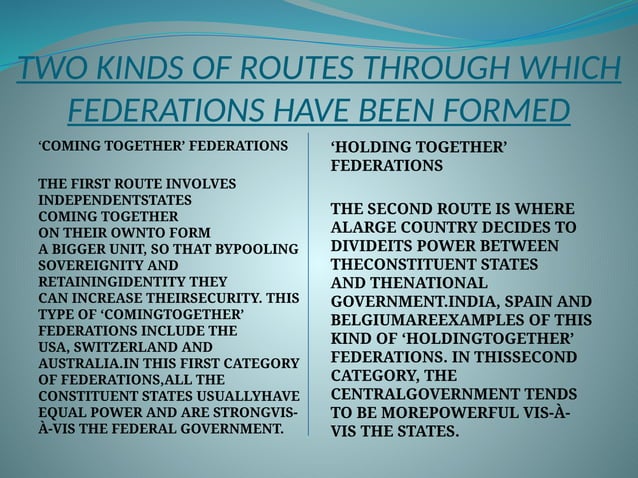 MEANING OF FEDERALISM class 10th ppt.pptx