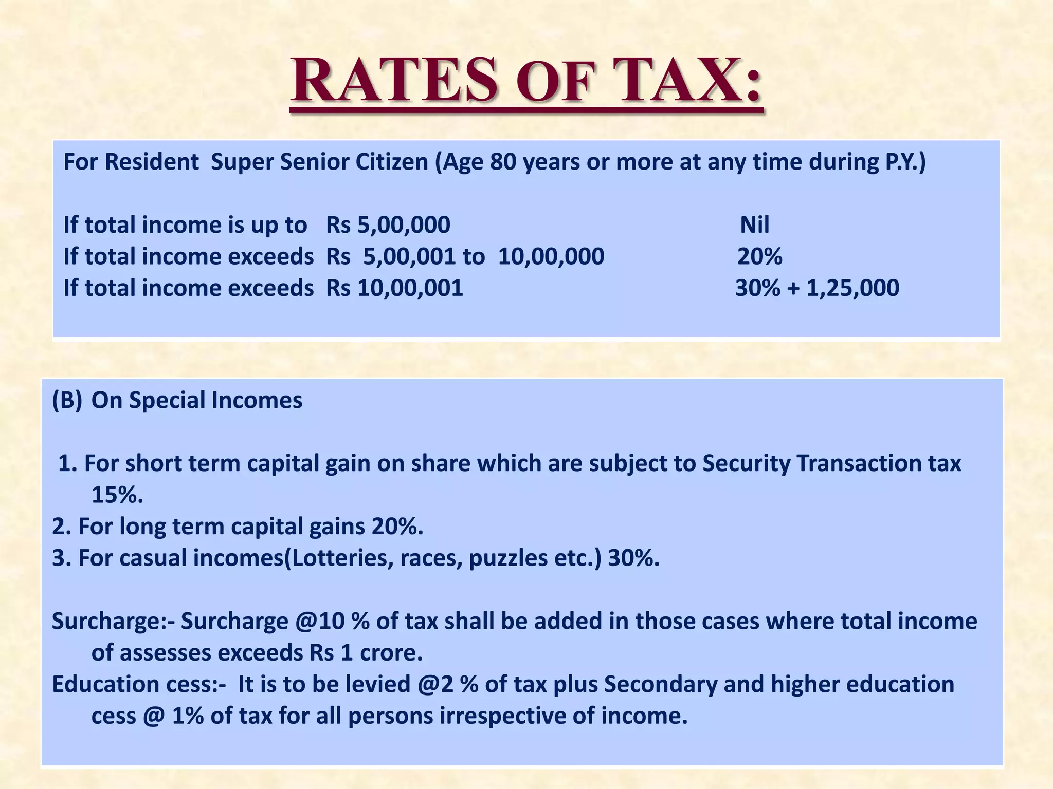 Basic Knowledge of income tax | PPT
