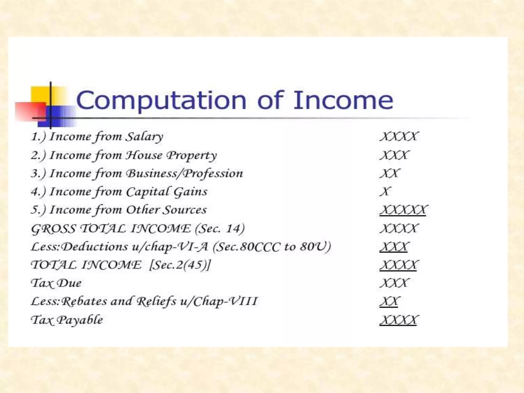 Basic Knowledge of income tax | PPT