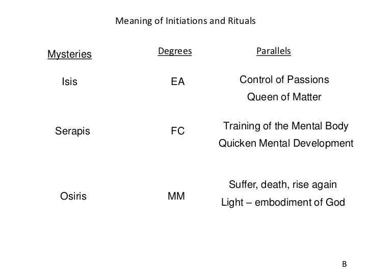 Meaning of initiations and rituals
