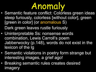 Meaning of language | PDF