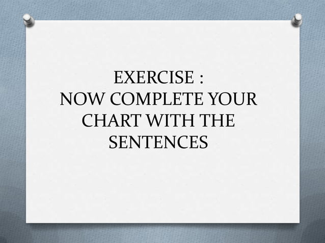 Meaning of modals exercises | PPT