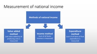 national income | PPTX | Government Support and Welfare | Financial ...