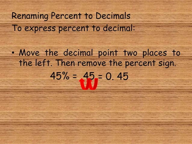 Meaning of Percent.pptx