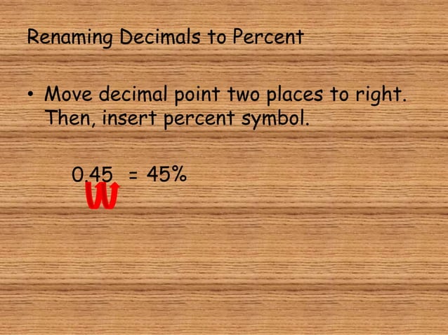 Meaning of Percent.pptx