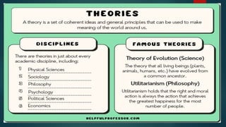 Meaning of Philosophy Lesson 1.pptx Introduction to Human philosophy ...