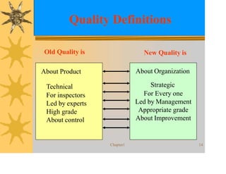 Meaning of quality N (1) (1).pptx
