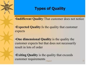 Meaning of quality N (1) (1).pptx