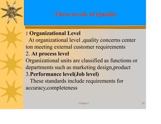 Meaning of quality N (1) (1).pptx