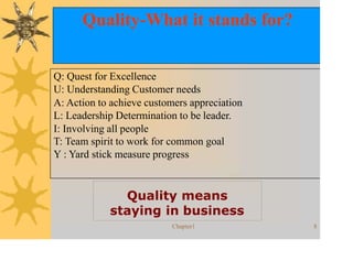 Meaning of quality N (1) (1).pptx