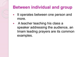 Examples Of Interaction