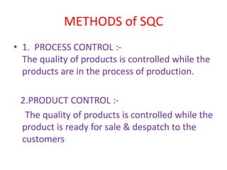 Meaning of sqc | PPTX