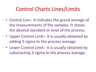 Meaning of sqc | PPTX