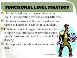 Meaning of strategic management & its levels111 | PPT