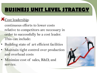 Meaning of strategic management & its levels111 | PPT