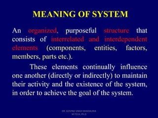 Meaning of system | PPT
