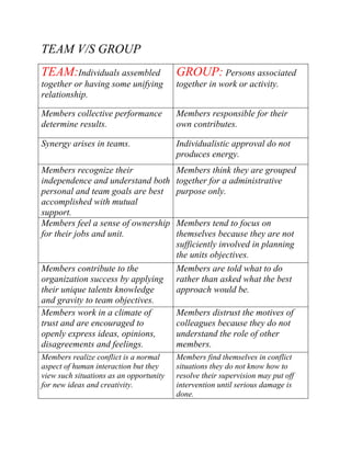 team building | DOCX