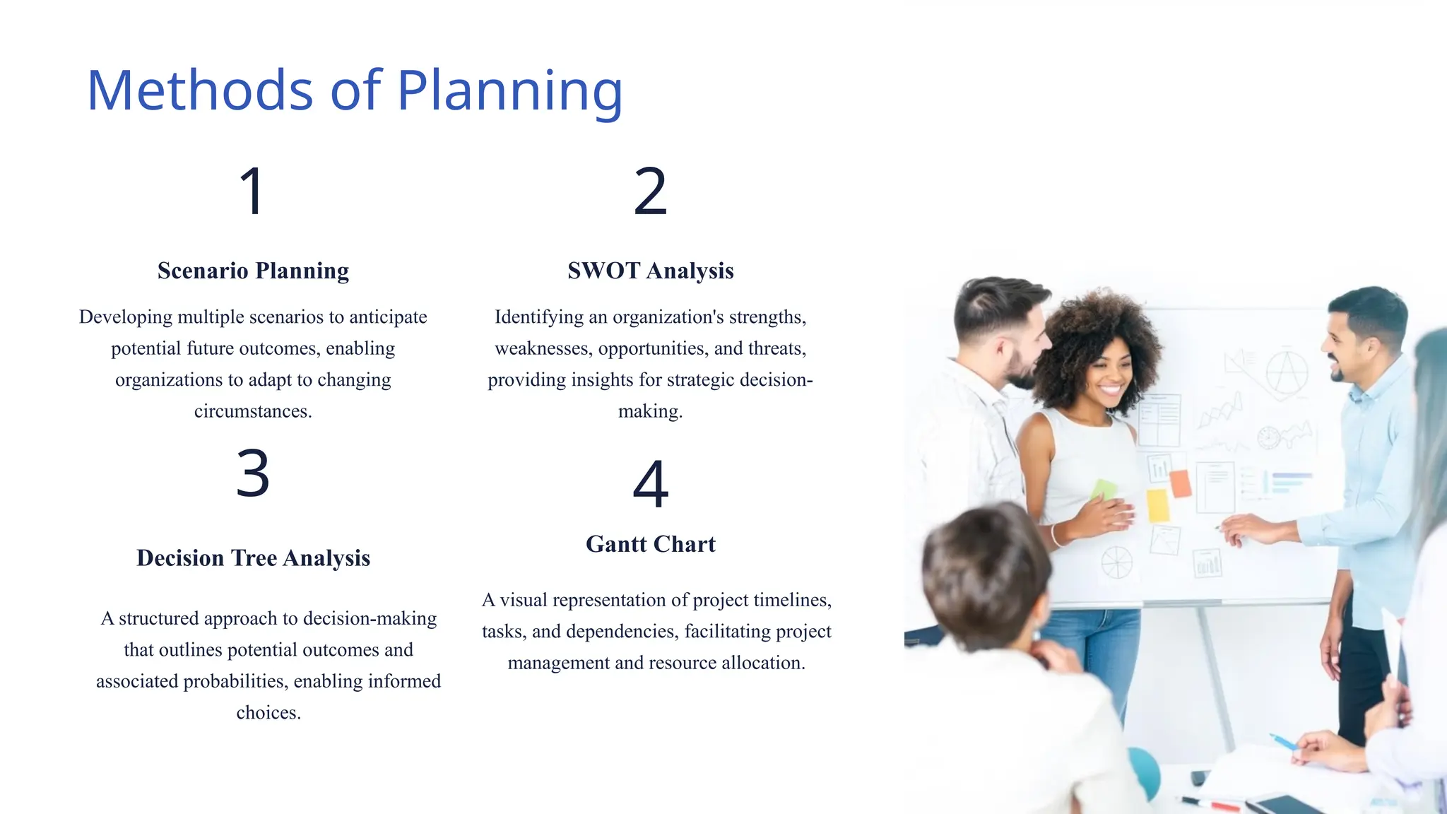 Meaning, Origin and Definition of Planning, Steps in planning Process ...