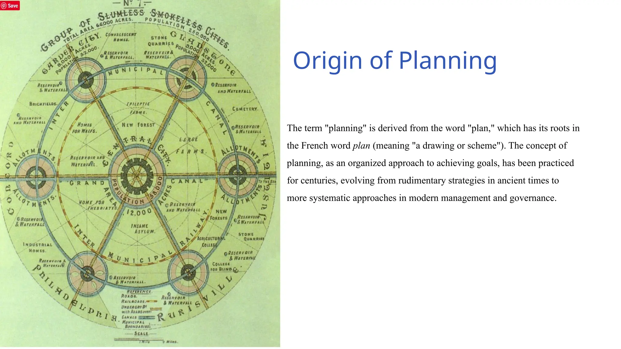 Meaning, Origin and Definition of Planning, Steps in planning Process ...