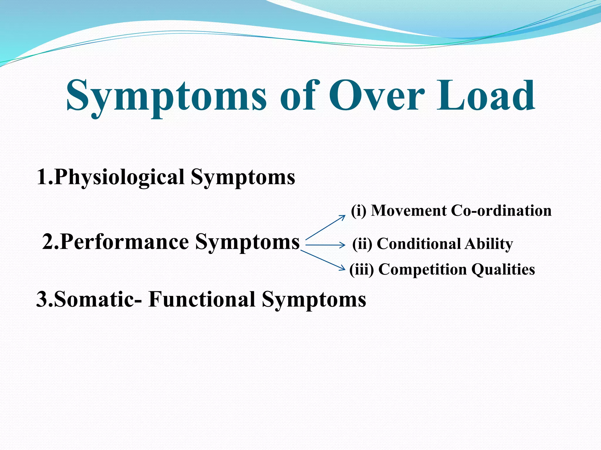 Meaning, principles, causes, symptoms and remidies of over load | PPTX