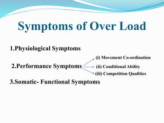 Meaning, principles, causes, symptoms and remidies of over load | PPTX