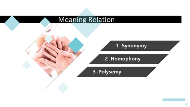 Meaning relation and word in use.pptx