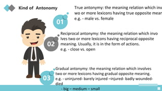 Meaning relation and word in use.pptx