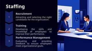 Meanings-and-Functions-of-Management.pptx