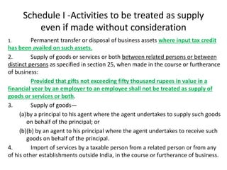 Meaning & scope of supply in gst (3).pptx