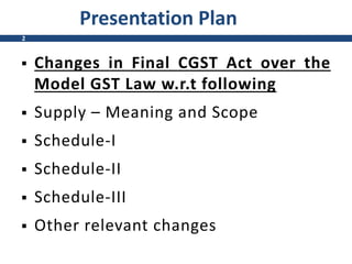 Meaning & scope of supply in gst (3).pptx | Personal Taxes | Personal ...