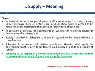 Meaning & scope of supply in gst (3).pptx