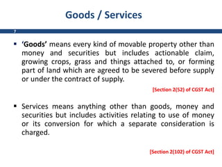 Meaning & scope of supply in gst (3).pptx | Personal Taxes | Personal ...