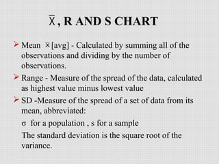 Meaning &significance of spc | PPT