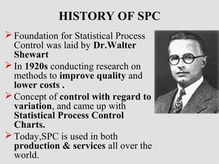 Meaning &significance of spc | PPT