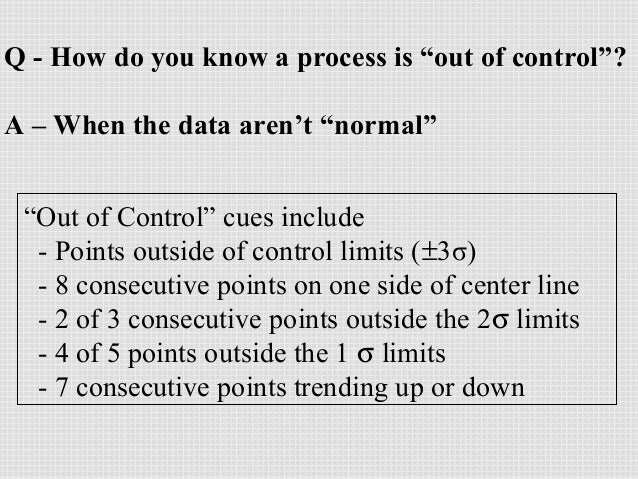 Meaning &significance of spc