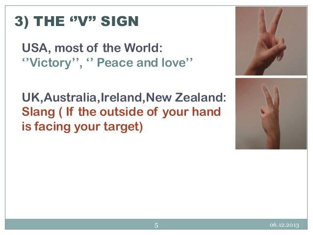 Slang Hand Gestures Meanings