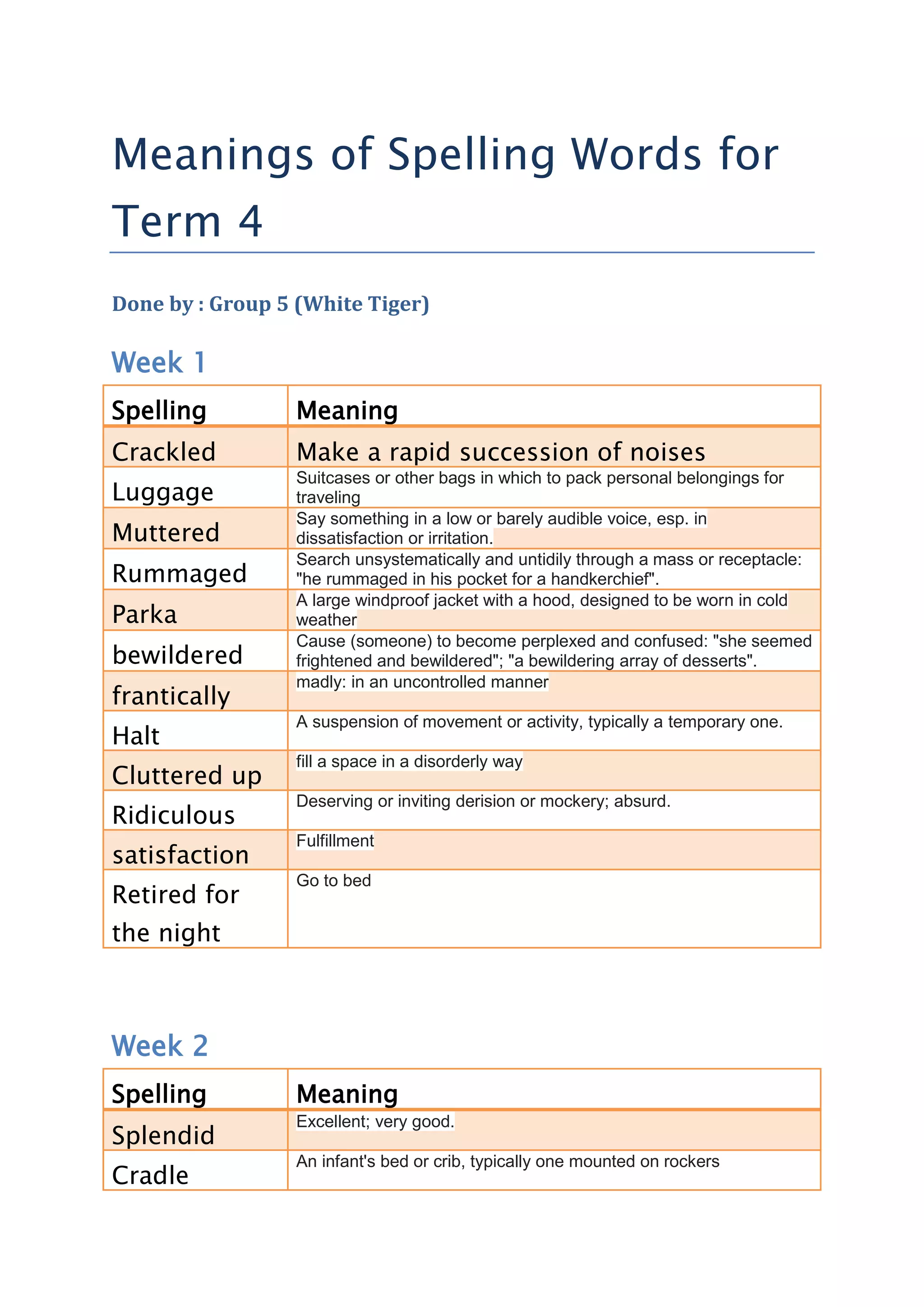 Meanings of spelling words for term 4 | DOCX