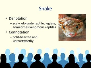 Meaning theory | PPT