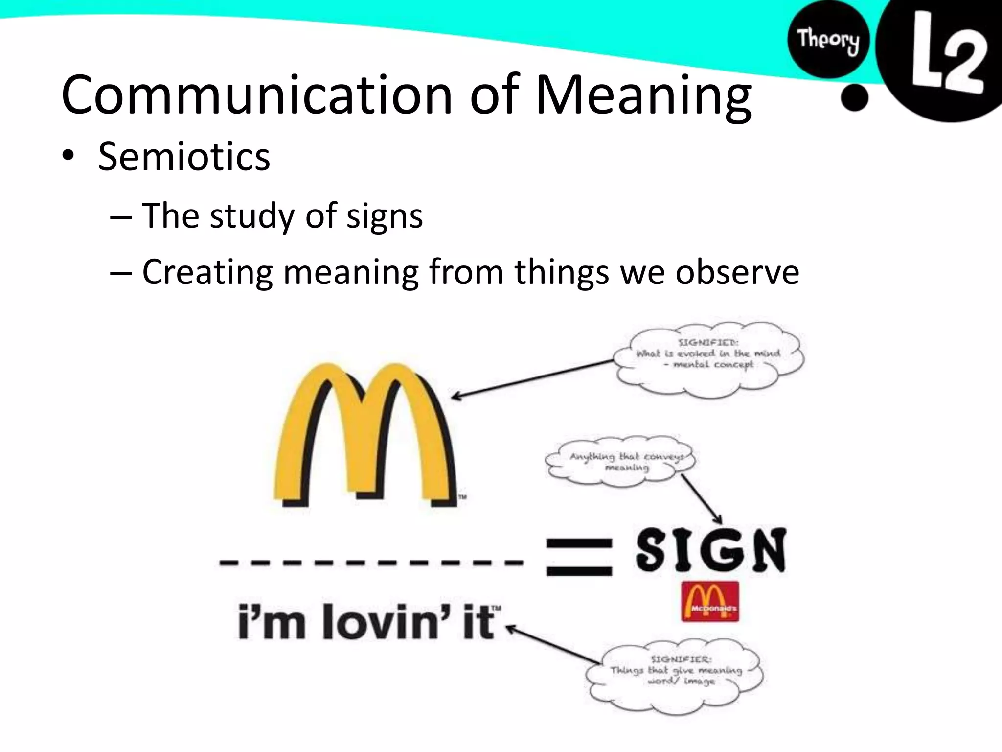 Meaning theory lecture | PPT