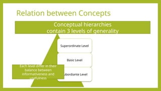 Meaning, thought, and reality. educationpptx | PPT