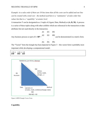 Meaning triangle of bpm | PDF