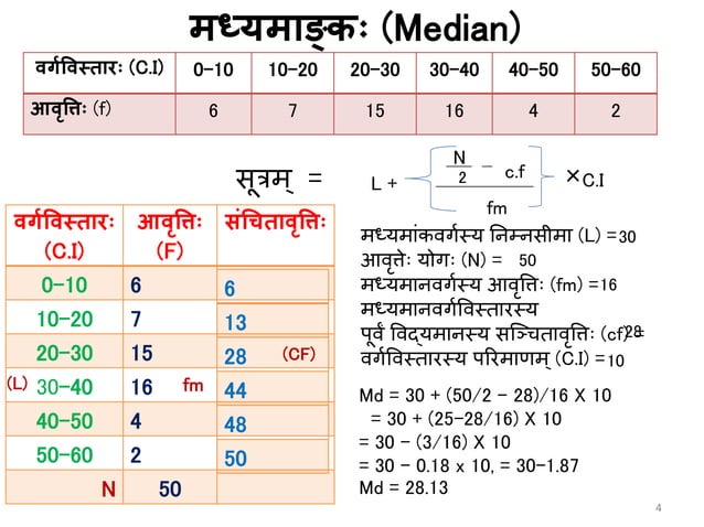 Mean, Median and Mode.pptx