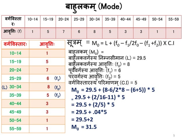 Mean, Median and Mode.pptx