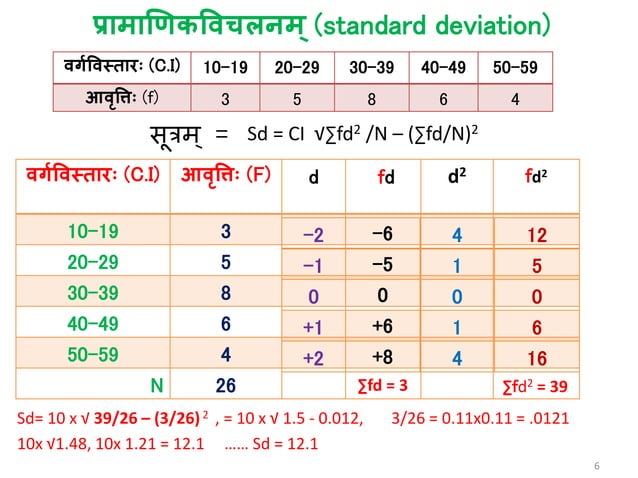 Mean, Median and Mode.pptx