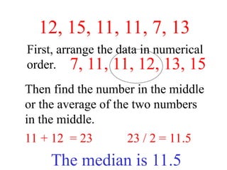 MeanMedianansadasfgGB dModePowerPoint.ppt