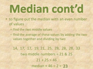 Range, Mode, Median and Mean | PPTX