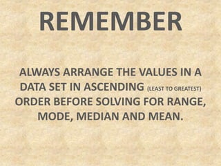 Range, Mode, Median and Mean | PPTX