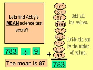 Mean Median Mode and Range | PPT
